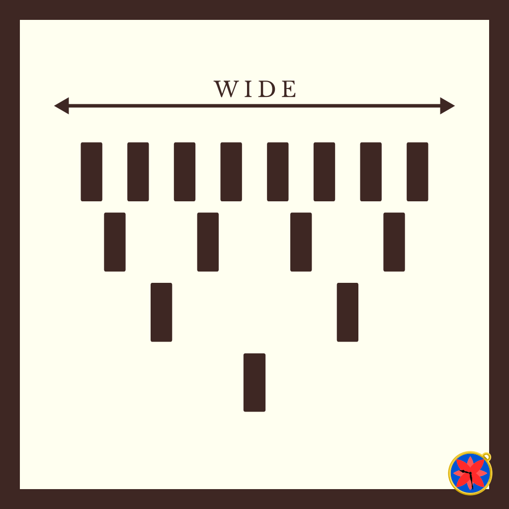 How Big Is Your Family Tree? - Time Travel Guides